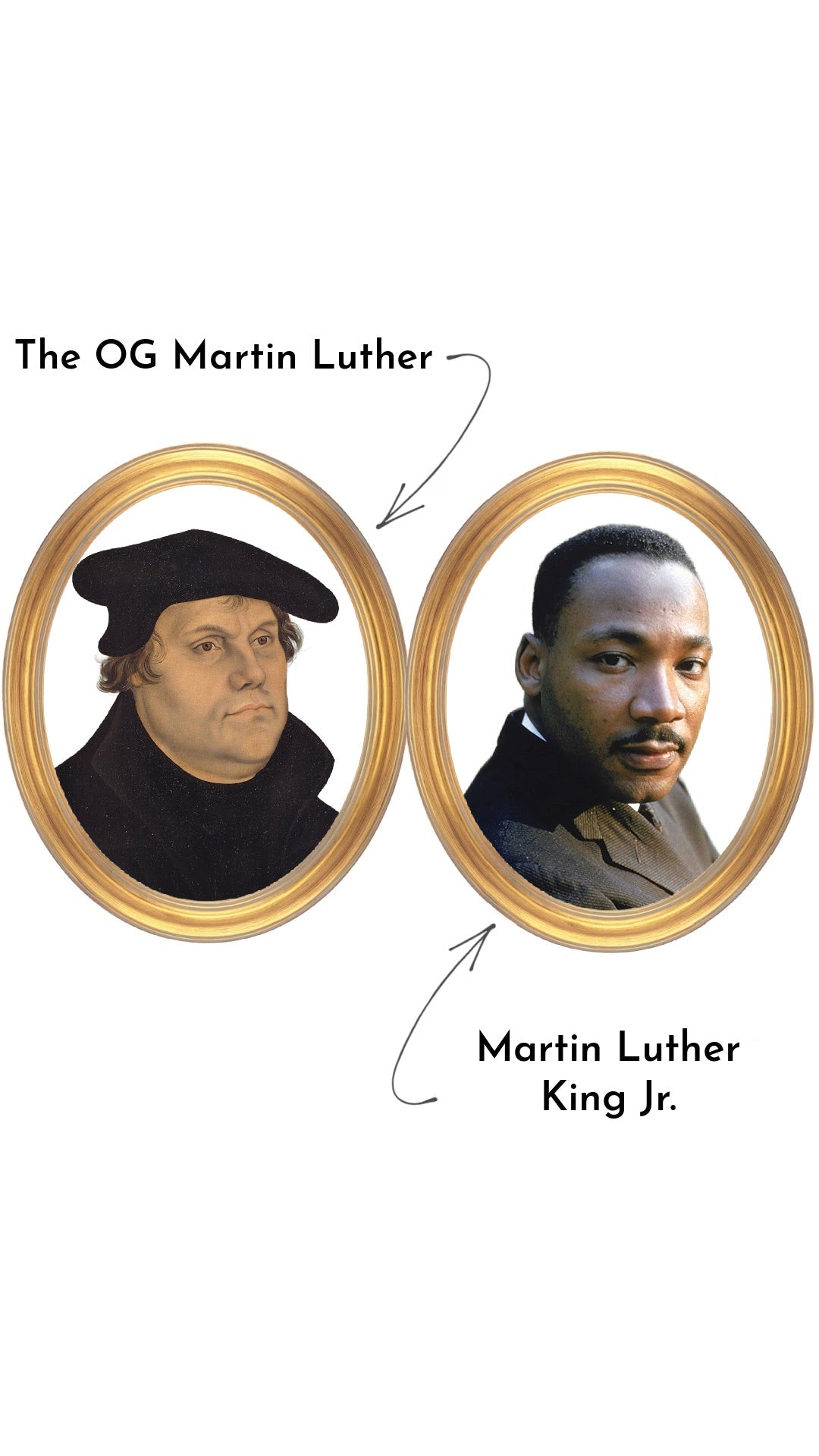 What's in a Name? - Martin Luther King Jr.'s Name Origin Story – LX ...